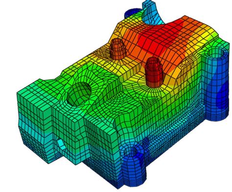 systems simulation