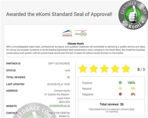 Prefab Extension What Are The Different Prefabricated Extensions Prefab Extensions Prefab