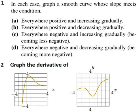 Solved1 In Each Case Graph A Smooth Curve Whose Slope Meets The
