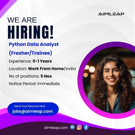aimleap on linkedin python datanalyst dataanalytics datascience