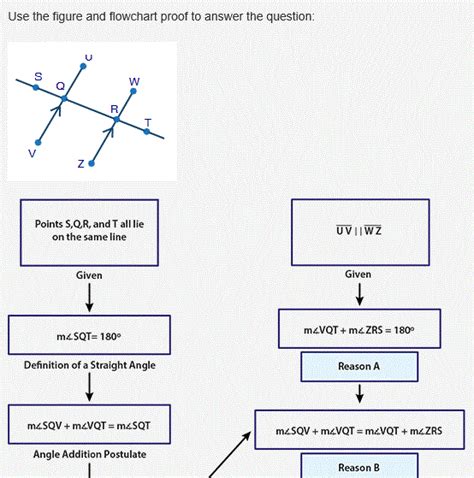 flowchart proof geometry definition payment proof 2020