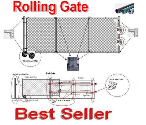 Rolling Gate Installation Instructions At Frances Storey Blog