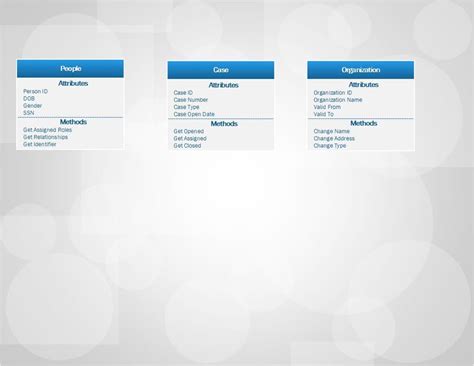 Methods And Attributes John Aghadiunos Boston University Blog
