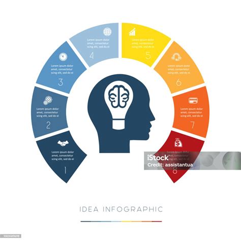 머리 전구 두뇌입니다 개념적 아이디어 Infographic입니다 워크플로 배너 다이어그램 웹 디자인 타임 라인 영역형 차트 번호