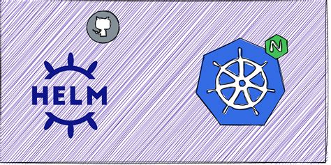 create helm charts to manage kubernetes marionete