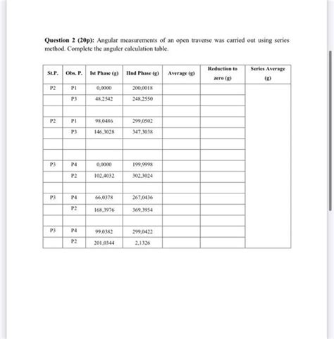 Question P Angular Measurements Of An Open Chegg