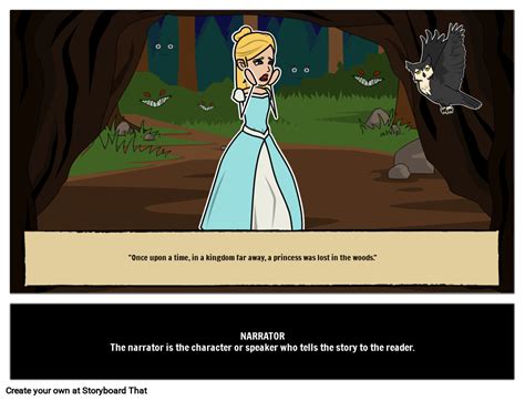 Role Of A Narrator Third Person Omniscient Third Person Limited