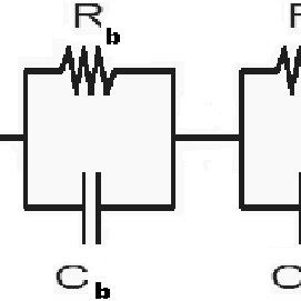 Equivalent Circuit Diagram Download Scientific Diagram
