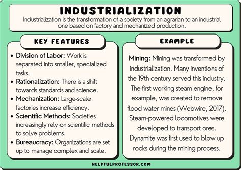 10 Industrialization Examples 2025