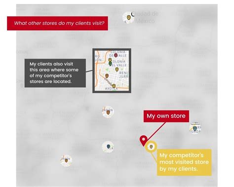Predik Data Driven Us On Linkedin Retail Site Selection Guide Using