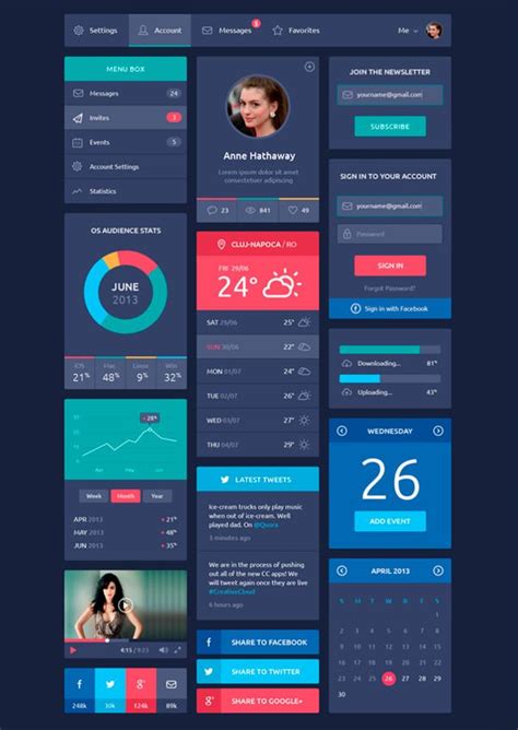 Discover 34 Dark Themed Dashboards And Dashboard Design Ideas
