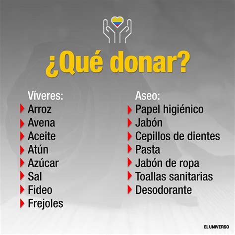 ¿quiere Ayudar Estas Son Las Opciones Para Donaciones Por Terremoto