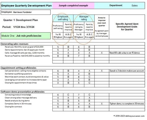 Define Your Career Destiny Employee Development Plan Template In Excel