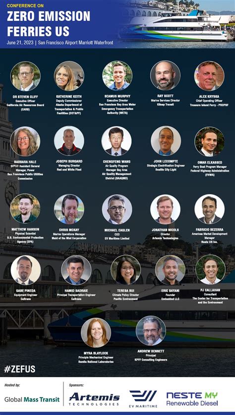 Niharika P Posted On Linkedin