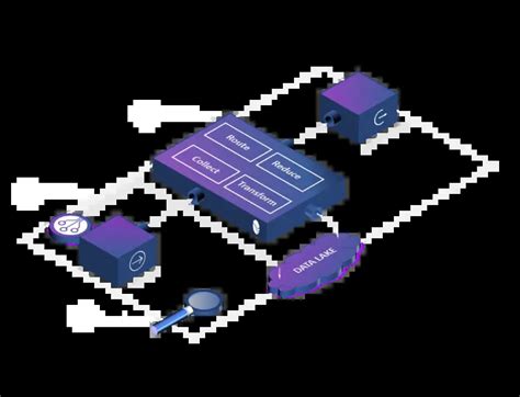 Cribl Observability Security And Telemetry Positka