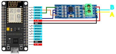 Github Lemurss St Meter Dts6619 017 Energy Meter By Sinotimer