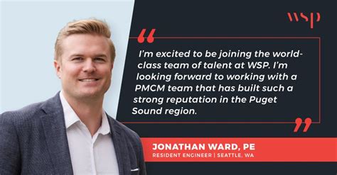 Sara Meilandt On Linkedin Wahoo Its Been So Much Fun Already I Look Forward To Seeing All The…