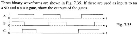 solved three binary waveforms are shown in fig 7 35 if