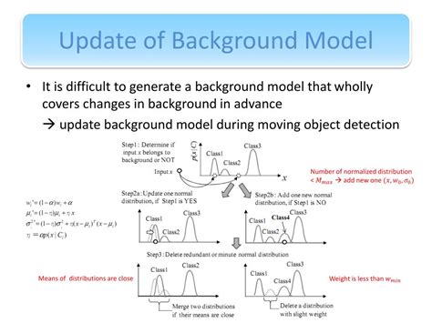 Ppt Moving Object Detection With Background Model Based On Spatio