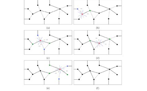 illustration of the mst expansion algorithm for enhancement of image