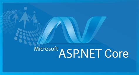 C Corner On Twitter Enable Crossorigin Resource Sharingcors In Aspnetcore Cc