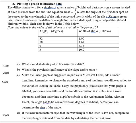 2 Plotting A Graph To Linearize Data The Studyx