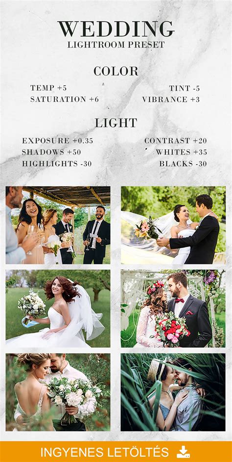 Using Lightroom S Histogram For Better Pictures Artofit