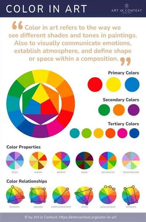 What Is Colouring In Art