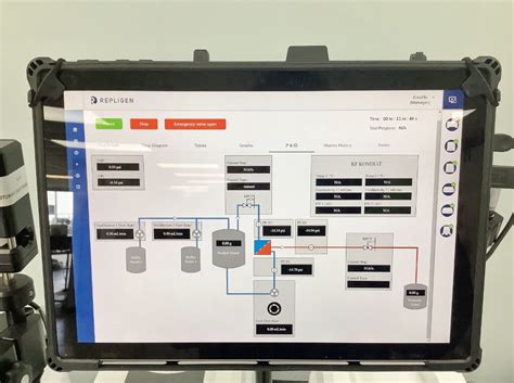 Repligen Kr2i Tff System The Lab World Group