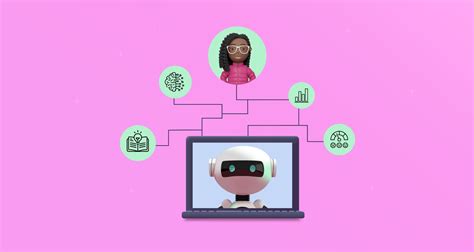 Knowledge Based Ai Top Tips And Examples 2025 Bolddesk