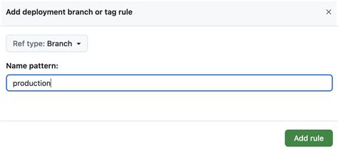 Docker Déployer Avec Github Actions