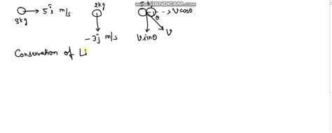Solved An Object Of Mass 3 00 Kg Moving With An Initial Velocity Of 5