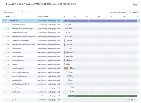 find and fix bottlenecks in gradle builds with opentelemetry and honeycomb