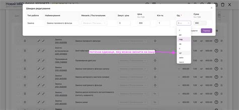 Одиниці виміру Helpcarbookpro