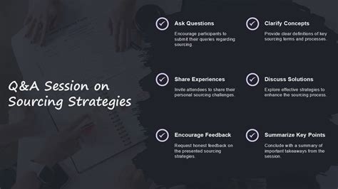 Streamlined Sourcing Process Flow Chart Powerpoint Template Ppt H
