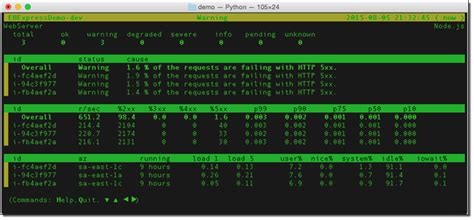 Elastic Beanstalk Update Enhanced Application Health Monitoring Aws