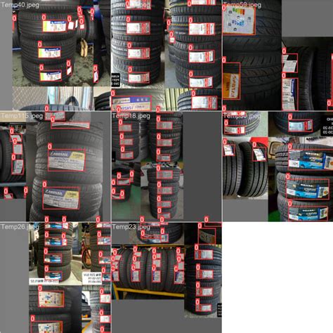 Do Object Detection On Images And Videos Using Tensorflow By
