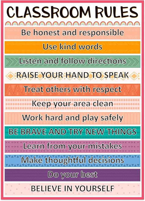 Fsaoor Boho Classroom Rules Poster 118x165 Mga Philippines Ubuy