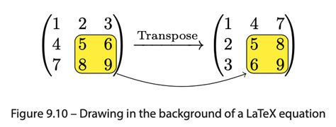 book review latex graphics with tikz by stefan kottwitz overleaf