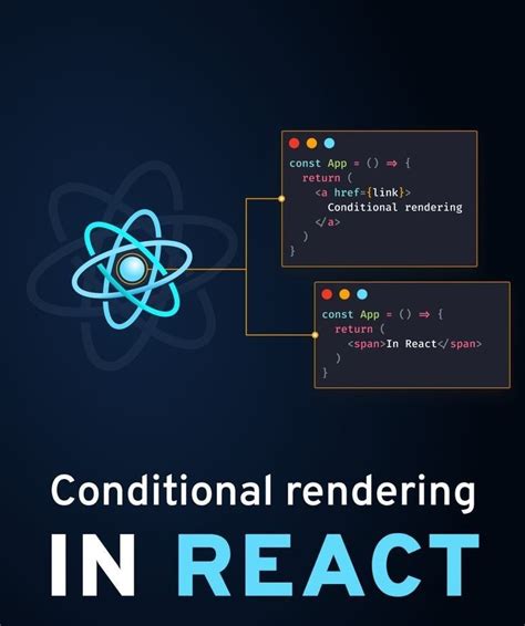 Md Imran On Linkedin When Working With Anchors In React You May Find