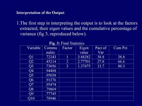 Factor Analysisppt