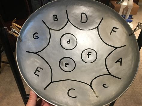 Steel Drum Musical Instrument Steelpan Types Of Drums Overview