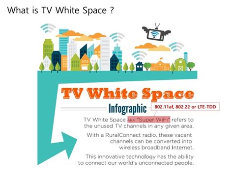 Lte Tdd Femto Cell For Usage Of Tv White Space Ppt