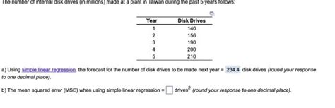 Solved A Using Simple Linear Regression The Forecast For