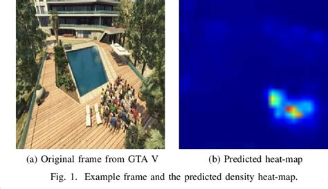Figure 1 From Abnormal Behavior Detection In Crowded Scenes Using Density Heatmaps And Optical