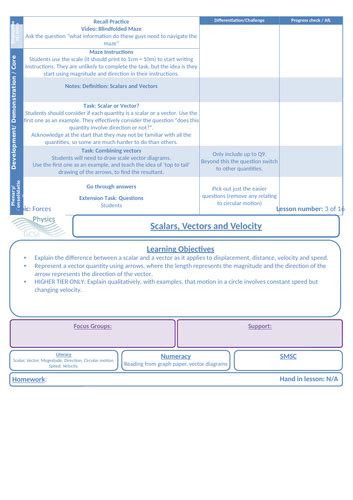 New Aqa Scalars Vectors And Velocity Ks4 Gcse Physics Lesson Forces