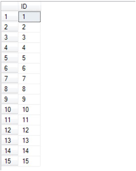 Tips And Tricks For SQL Server Developers How To Find Missing Identity Sequence Numbers Using T