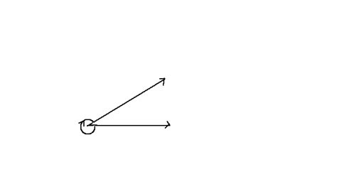 Estimate The Number Of Degrees In The Angle Quizlet