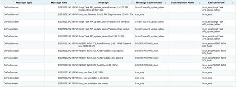 Sql Job Runs Ssis Package Successfully But Skips Over Script Task Microsoft Qanda