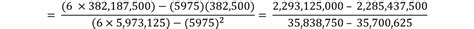 high low method vs regression analysis comparative table